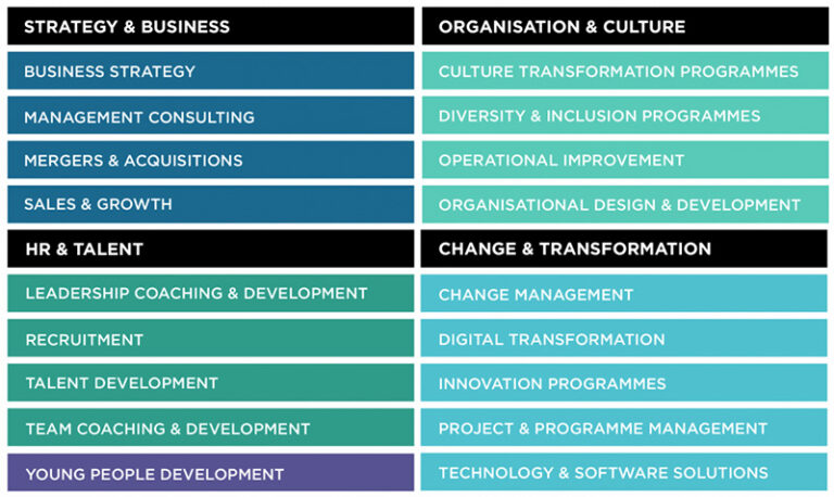 The GC Index: Review & Ultimate Guide - Xquadrant