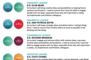 The GC Index: Review & Ultimate Guide - Xquadrant