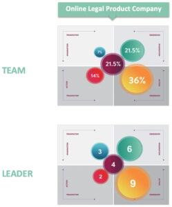 The GC Index: Review & Ultimate Guide - Xquadrant