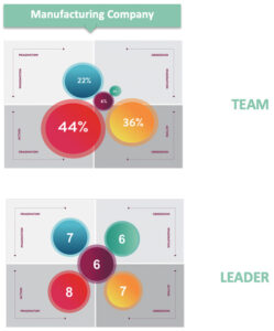 The GC Index: Review & Ultimate Guide - Xquadrant