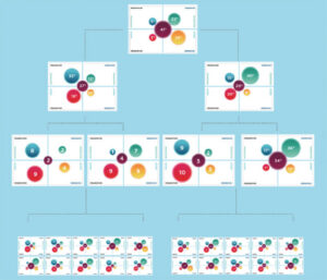 The GC Index: Review & Ultimate Guide - Xquadrant