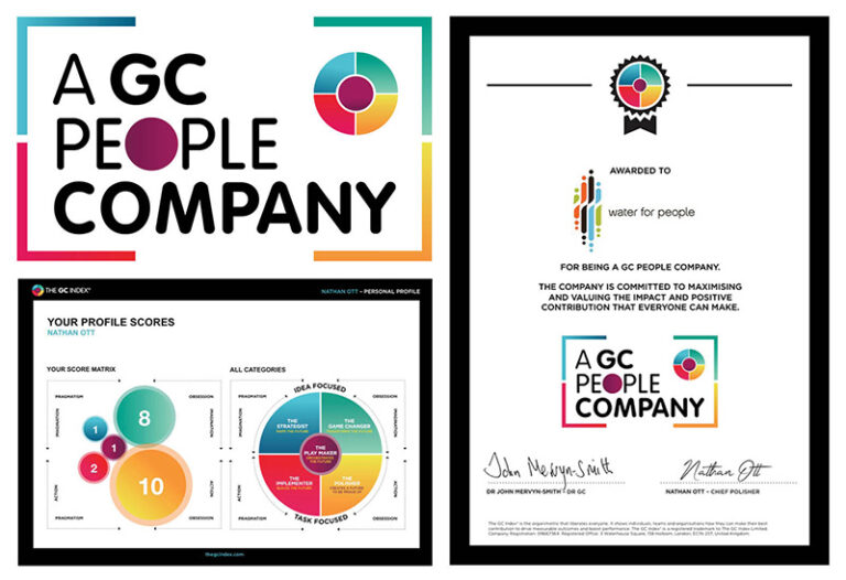 The GC Index: Review & Ultimate Guide - Xquadrant